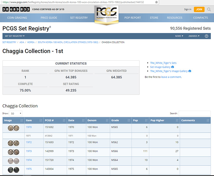 PCGS Registry Sets That Are Cheap, Fun, & Convenient