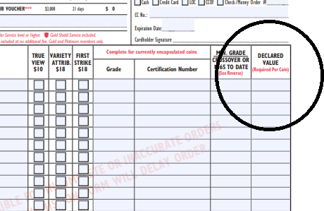 Determining Declared Values