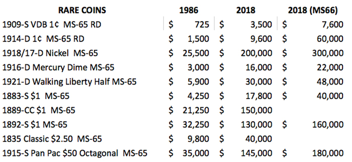 Farewell to the “Bluesheet”